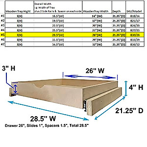 COUVER Pull Out Soft Close Cabinet Organizer, Wood Drawer Slide Out Shelves for Kitchen, 28.5"(W) x 21.25"(D) X 4"(H), Soft-Close Rail with Spacer, Side Mount