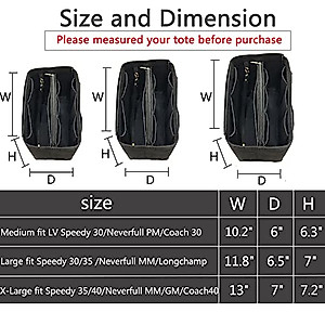 Lmeison Purse Organizer Insert for Handbags, Tote Bag Organizer with Zipper, Purse Insert for Marc Jacobs, Neverfull Mm Speedy and More, Black, Medium
