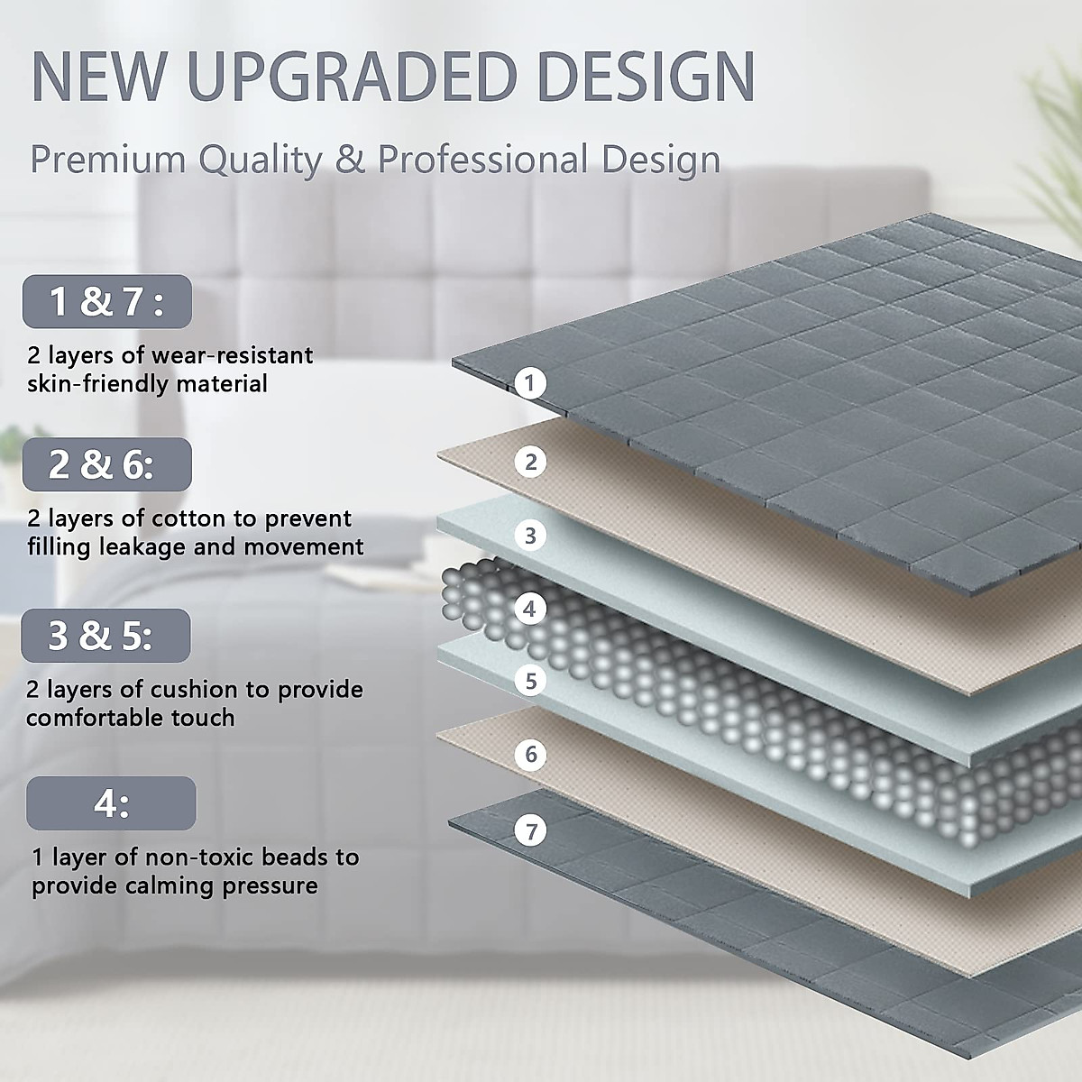 Weighted Blanket Kids (10lbs, 40"x60" Throw Size) - Cooling and Breathable Heavy Blanket for 80-120lbs with Premium Glass Beads - Soft Thick Blanket for All-Season Sleeping Comfort - Grey