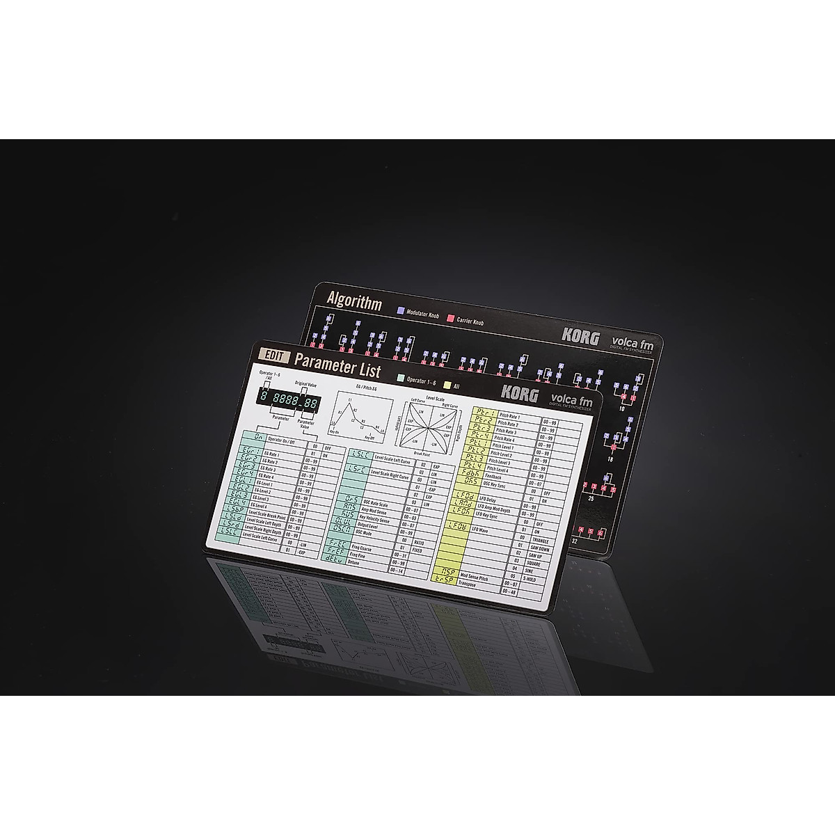 Korg Synthesiser (VOLCAFM2)