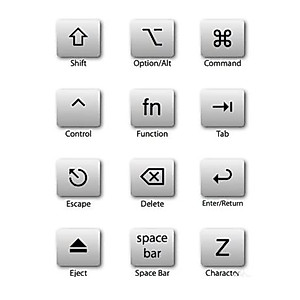 Se7enline Compatible with Mac OS Keyboard Shortcuts Vinyl Sticker Long-Lasting No-Residue Adhesive All MacBook Air or Pro M1/M2/Intel Premium Decal (2 PCS), Transparent