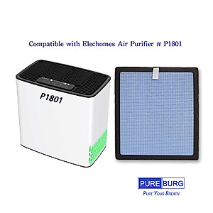 PUREBURG Replacement Filters Compatible with YIOU R1 P1802 Air Purifier & Elechomes P1801 Air Purifier,2-Pack H13 True HEPA + Activated Carbon 2-in-1