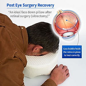 Breathe Easy Face Down Pillow - Premium Adjustable Cradle Providing Superior Comfort. Best for Prone Face-Down Resting, as a Home Massage Headrest, or Contoured Post-Eye Surgery Support.