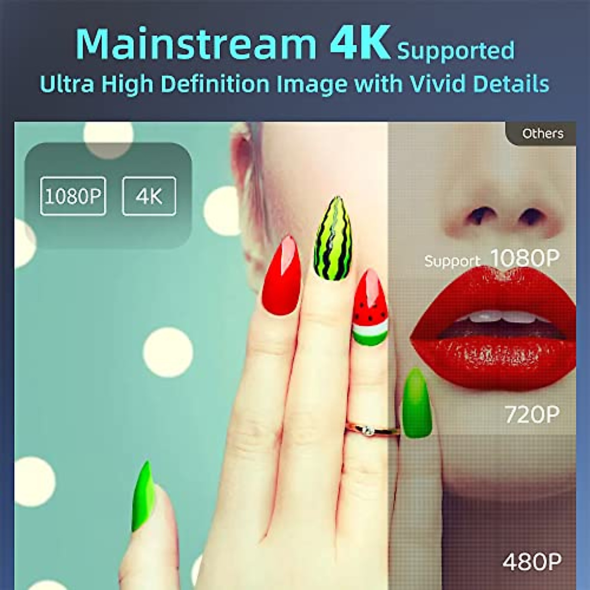 4K Projector 800 ANSI Lumen,Native 1080P 5G WiFi Bluetooth Projector,Full HD LCD Smart Wireless Projector 12000LM with Android 9.0 RJ45 Apps HDMI USB for Home Cinema Outdoor Movie Office iOS Windows