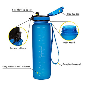 Brimma Premium Sports Water Bottle with Leak Proof Flip Top Lid - Eco Friendly & BPA Free Tritan Plastic - Must Have for The Gym, Yoga, Running, Outdoors, Cycling, and Camping