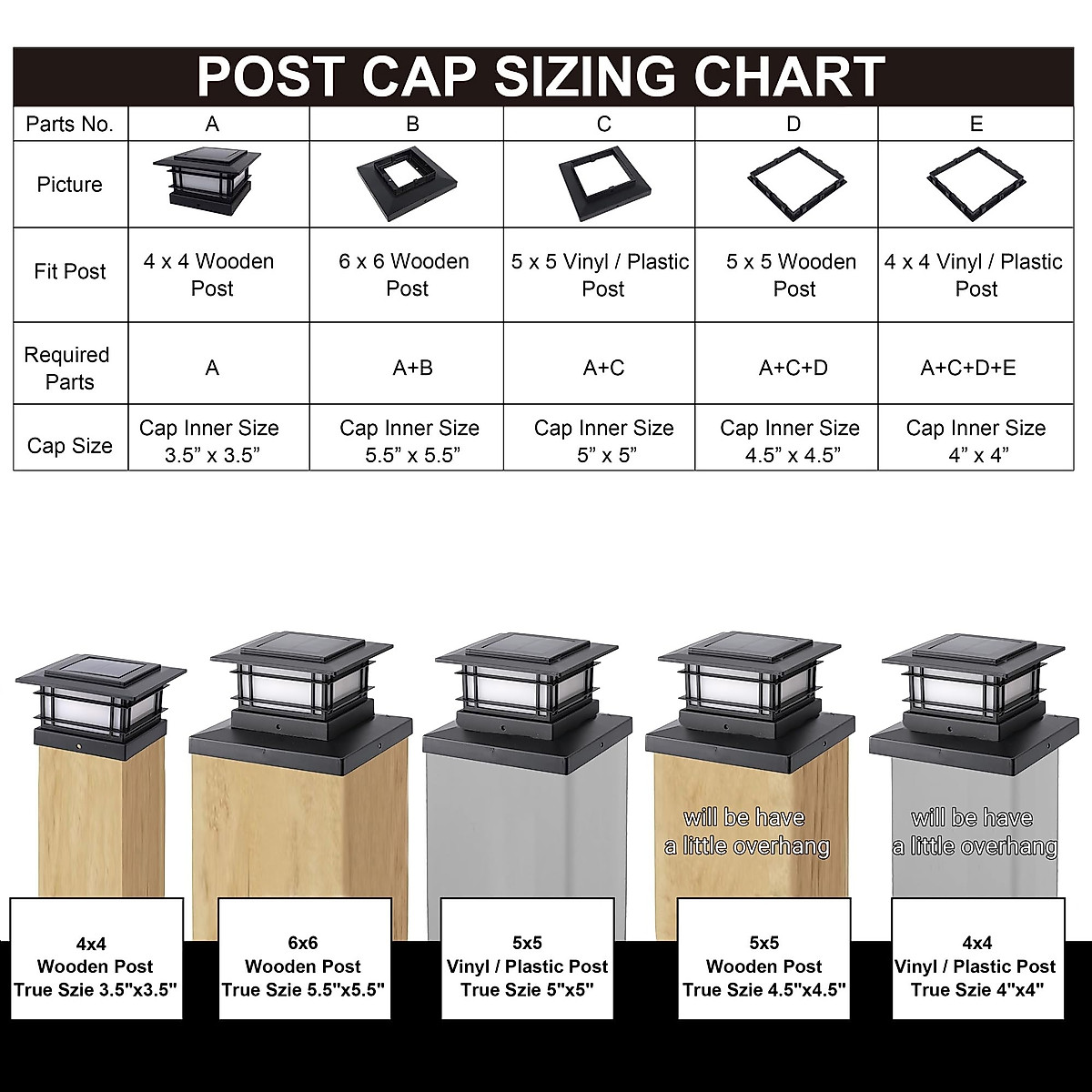 Dynaming 4 Pack Solar Flame Post Lights Outdoor, Solar Powered Fence Post Cap Lights, High Brightness Flickering Flame SMD LED Lighting Decor for Garden Deck Patio, 4x4, 5x5 or 6x6 Vinyl/Wooden Posts