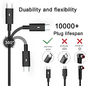 Replacement for 65W 45Watt Dell Laptop Charger, Dell Latitude 3340 3440 3540 5340 5440 5540 7340 7440 9440 2in1 XPS 12 9250 XPS 13 9250 9360 9365 9370 9380 9350 9550 Chromebook5190 Type C AC Adapter