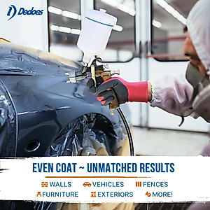 Dedoes - 2.0 mm HVLP Spray Gun with 600 ml Plastic Cup - Easy Painting Tools - Professional Grade Paint Sprayer for Indoor or Outdoor Applications - Consistent Finish - Innovative Paint Supplies