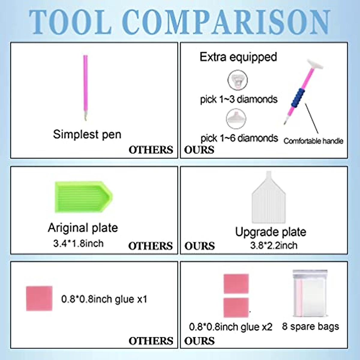 Matrutunb Diamond Painting Kits,Diamond Art Kit,5D Diamond Painting Kits for Adults Full Drill Round for Wall Decor,Gift,Relaxing