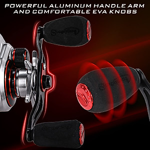 Sougayilang Baitcasting Reel – Lightweight Graphite Frame – 9 + 1 Anti-Reverse Ball Bearings, 8.0:1 High-Speed Gear Ratio Fishing Reel-Right Handle