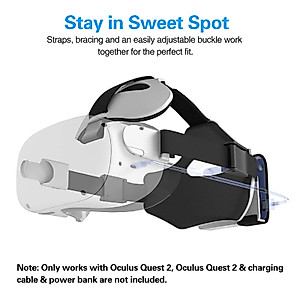 COSOOS LED Headlamp & Oculus Quest 2 Head Strap, Adjustable, Lightweight, Battery Powered, 1.6 Ounces