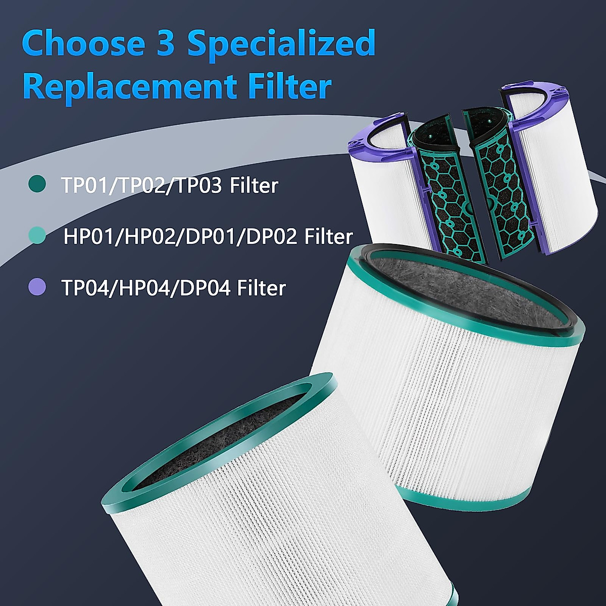 2 Pack Air Purifier Filter Replacement for Dyson HP01 HP02 DP01 DP02 Desk Air Purifiers, Funmit 360° Combi Glass HEPA Carbon Filter Fit for Dyson Pure Hot Cool Link Air Purifier, Part # 968125-03