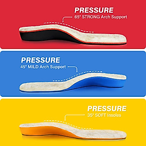 V.Step Sheepskin Insoles for Women Men Wool Fleece Shoe Inserts with Arch Support Warm Cozy Replacement Insoles for Boots Slippers Shoes, XS