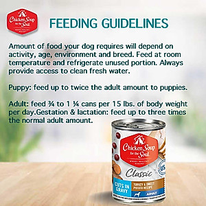 Chicken Soup For The Soul Classic Wet Adult Dog Food, Turkey & Sweet Potato Cuts in Gravy, 13 Ounce Can (Pack of 12) | Soy, Corn & Wheat Free, Canned Dog Food Made with Real Ingredients