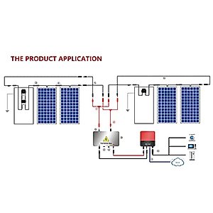 Kimystam Solar Connectors Splitter with Wire IP67 Waterproof Y Branch Parallel Adapter Cable Wire Plug Tool Kit for Solar Panel Parallel Connection 1 Pair MMF+FFM…