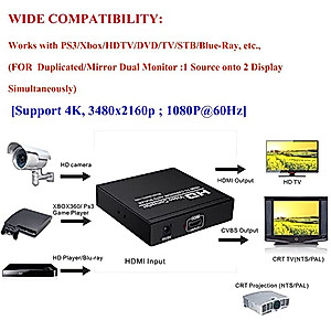 HDMI to RCA and HDMI Adapter Converter, NEWCARE HDMI to HDMI+3RCA CVBS AV Composite Video Audio Adapter/Splitter, with Power Adapter Support 1080P, PAL, NTSC, for HD TV, Older TV,Camera, Monitor, etc
