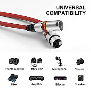 EBXYA XLR Cables 50 ft 2 Pack - Mic Cables Balanced DMX Cable Male to Female Suitable for Microphones, Radio Station, Stage Lighting