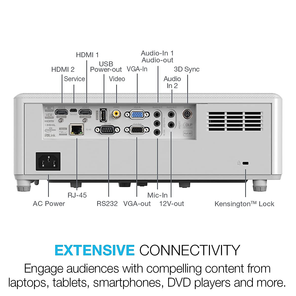 Optoma ZH406STx Short Throw Full HD Professional Laser Projector | DuraCore Laser Technology | High Bright 4,200 Lumens | 4K HDR Input | Four Corner Image Adjustment | Network Compatible