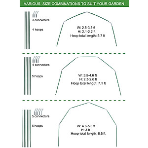 30pcs Greenhouse Frame Kit Fits 3/4/5ft Or Wider Garden Hoops Raised Bed Row Cover Netting DIY Fiberglass Support Stakes Up to 6 Sets of 7ft Long for Plant Vegetable Winter Frost Protection WingShop