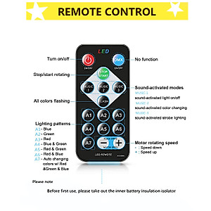 Disco Ball DJ Party Lights, Sound Activated Disco Lights with Remote Control 7 Colors RGB Projection Effects for Party Holiday KTV Bar Wedding Christmas Karaoke DJ Club