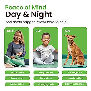 IMPROVIA® Washable Underpads, 34" x 36" (Pack of 4) - Heavy Absorbency Reusable Bedwetting Incontinence Pads for Kids, Adults, Elderly, and Pets - Waterproof Protective Pad for Bed, Couch, Sofa, Floor