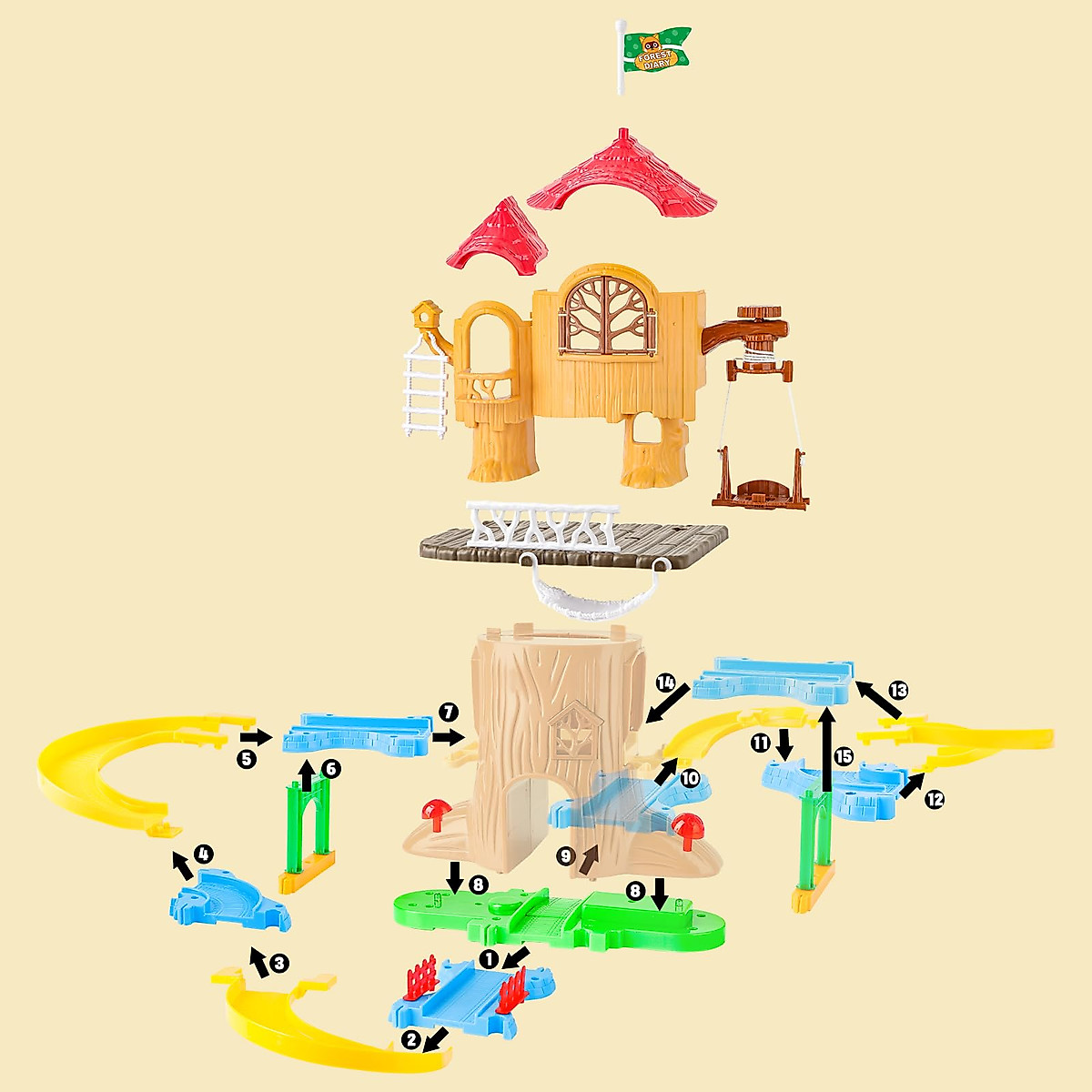 deAO Tree House Playset, Train Set Car Track Toys for Toddlers, DIY Forest Friends Pretend Playhouse with 2 Dolls Toy Figures,Train,Car Tracks,Swing,Sound & Light Function Toy House for 3+ Boys Girl