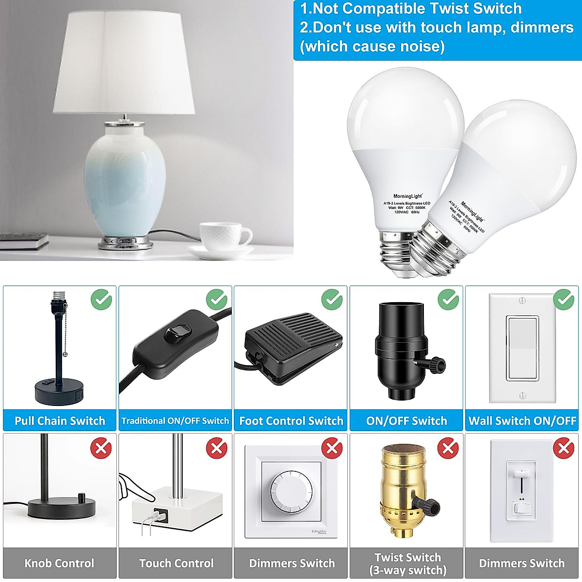2024 NEW 3-Way LED Bulb for ON/OFF Old-Style Switch Fixtures (Not Compatible with Twist Switch), Daylight 5000K, A19 Three-Level Brightness Bulb for Pull Chain Lamps, 15/40/60W Equivalent, 4 Pack