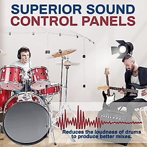PENNZONI Drum Shield 5ft w/Deflectors & Chrome Hinges, Comes w/ 6 Drum Panels, 6 Deflectors, Chrome Hinges & Deflector Connectors, Premium Clear Acrylic Panels