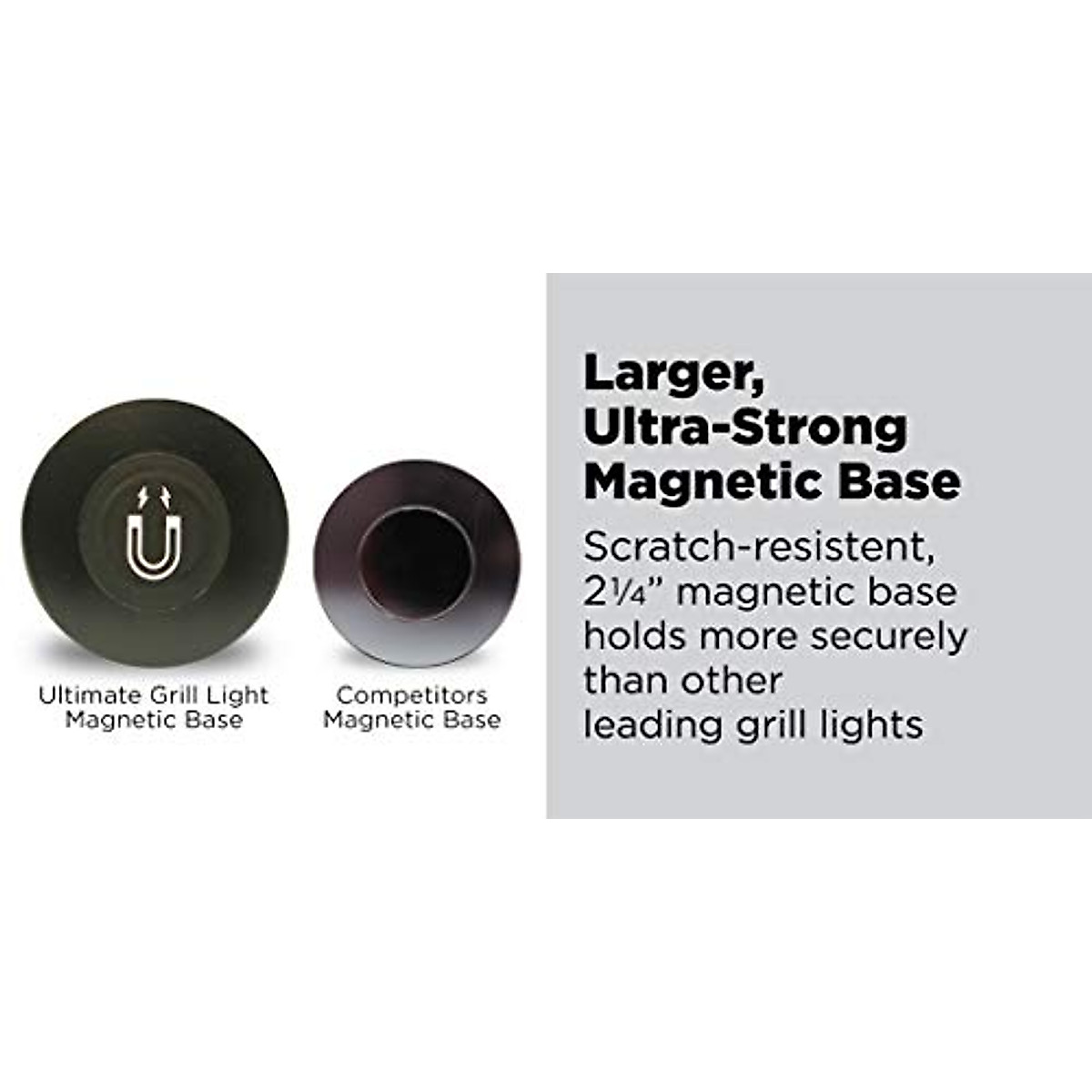 NextLED NT-7728 Ultimate LED BBQ Magnetic Outdoor Grill Light, 24 Inch Flexible Neck with Ultra Strong Base, Barbeque Light for Grilling, Heat & Water Resistant, Warm Even Light, Cast Aluminum