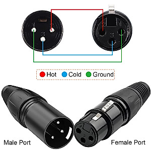 DKARDU 10PCS 3 Pin XLR Solder Connector, 5 Male and 5 Female XLR Mic Snake Plug, Microphone Audio Socket for High Conductivity and Ultra-Low Noise