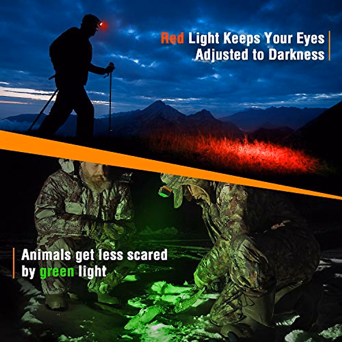 EverBrite Rechargeable Headlamp - 350 Lumens Headlight with Red/Green Light and Tail Light, 7 Lighting Modes with Memory Function, Perfect for Trail Running, Camping and Hiking