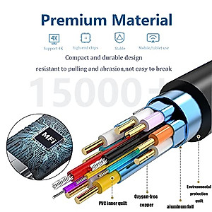 Lightning to HDMI Adapter Cable for iPhone,[Apple MFi Certified] 1080P HDTV Cable Adapter Digital AV Sync Screen Connector Compatible with iPhone/iPad/iPod on HD TV Monitor Projector - 6.6 Feet/2M