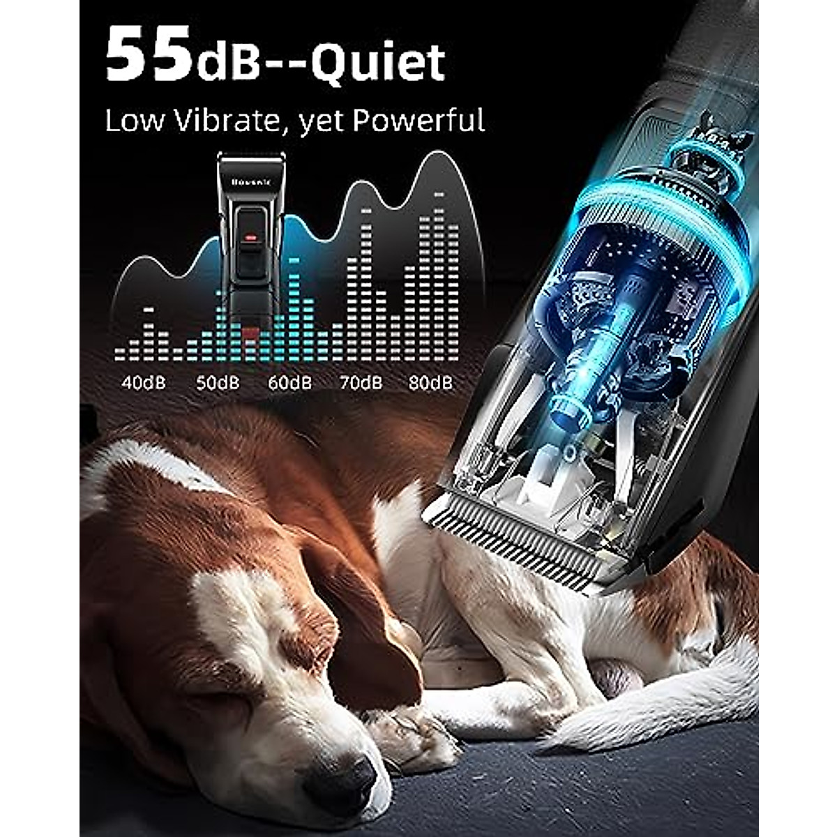 Bousnic Pet Dog Clippers for Grooming - Quiet Cordless Dog Grooming Kit for Hair Cutting, 2-Speed Dog Hair Trimmer, 8-Length Professional Dog Shaver for Puppy Small Medium Large Dogs Cats Pets