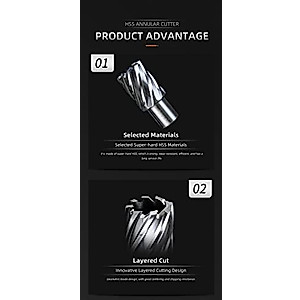 50PCS 7/8" Dia. HSS Annular Cutter 3/4" Weldon Shank 1inch Cutting Depth