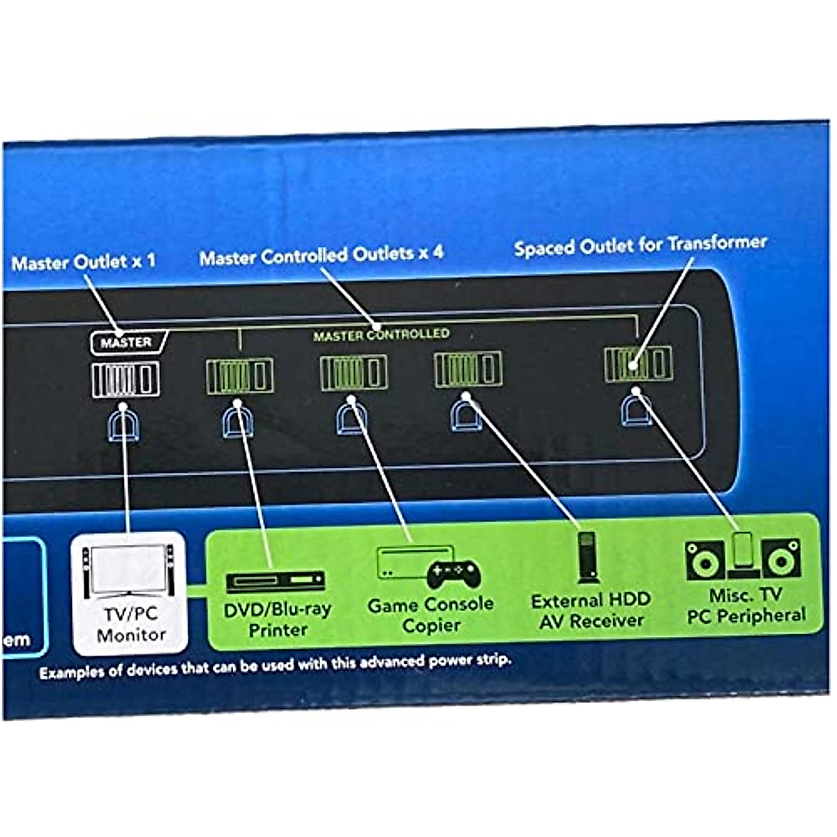 pot (Pack 5) Sunbeam Advance 7 Outlet Power Strip, 15A Power Strips with Surge Protection Cord, Power Outlet Extender with Adjustable Threshold
