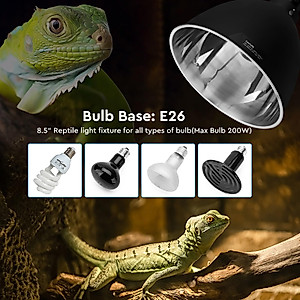 REPTITRIP Deep Dome Reptile Light Fixture 8.5", Reptile Heat Lamp Max 200W, Reptile Tank Lighting Fixtures, Fixture for UVB Reptile Light, Reptile Tank Accessories 2 Packs E26