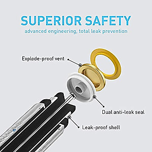 NECTIUM Superior Performance AAA Alkaline Pure-Gold-Bottom IoT Batteries (48 Count), Ultra Power, Long Lasting for IoT Devices and Smart Lock