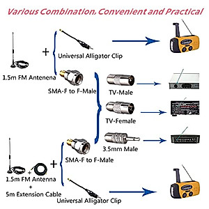 75 ohm FM Antenna, Outdoor FM Antenna WiFi Stereo TV Antenna Indoor, 1.5m SMA-Male Connector Magnetic Transmitter Antenna Cable, 16.4Ft Antenna Extension Cable with 6pcs Antenna Adapter