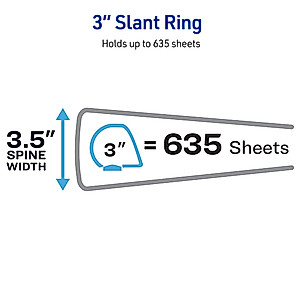 Avery Durable View 3 Ring Binder, 3 Inch Slant Rings, 1 Black Binder (17041)
