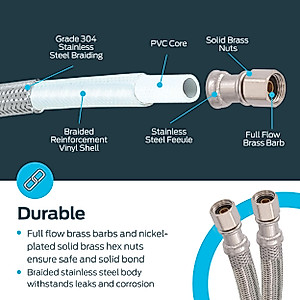 Eastman 20 Feet Flexible Ice Maker Connector, 1/4 Inch x 1/4 Inch Compression Connection, Braided Stainless Steel with Nickel-Plated Brass Nuts, 48391