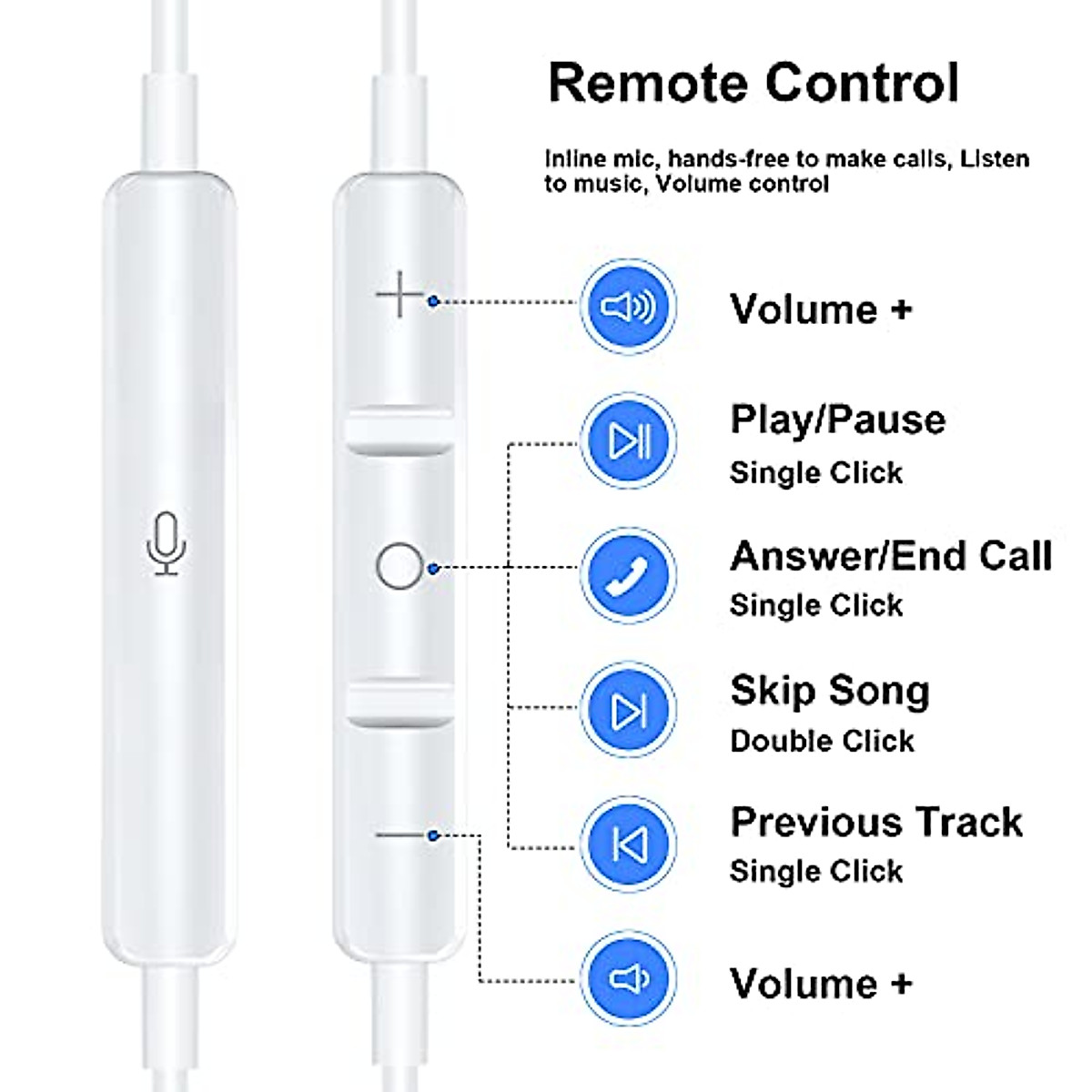 TITACUTE USB C Headphones Magnetic Earbuds Noise Canceling in-Ear Wired Earphone + Type C to A Adapter for iPad 10 Pro Samsung A53 S23 Ultra S22 S21 S20 Galaxy Z Flip 4 Computer Laptop Desktop PC Zoom