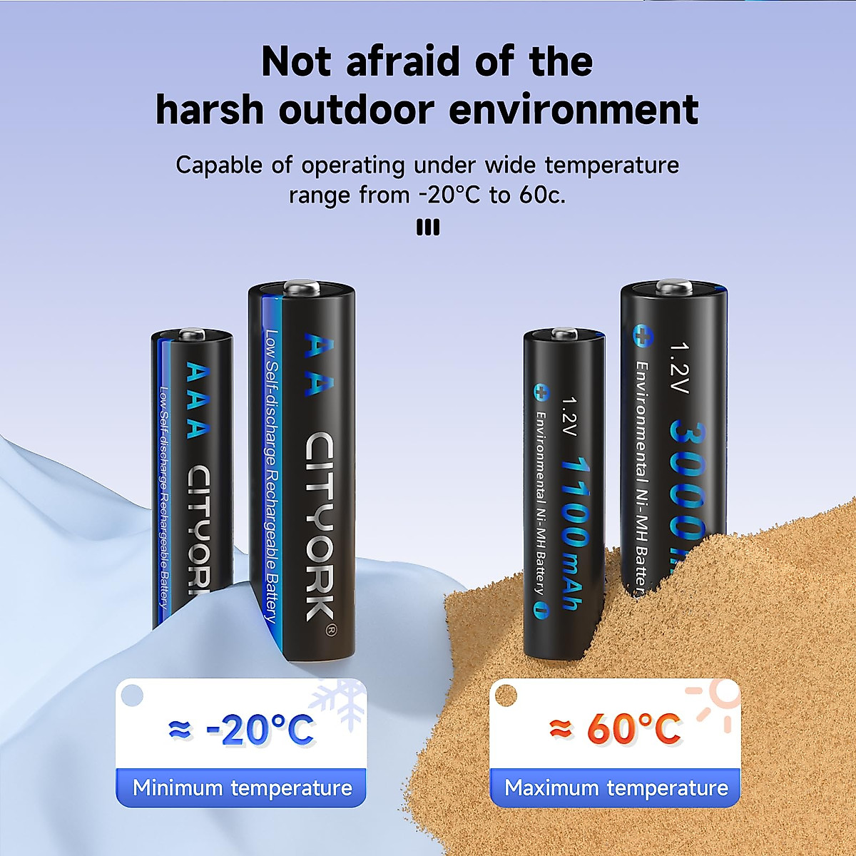 CITYORK 16 Pack 1.2V Ni-MH AA 3000mAh Rechargeable Battery, NIMH Pre-Charged AA Rechargeable Battery 1.2V 3000mAh Long Lasting for Solar Lights, Remote Controller, Electric Toys