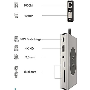 Feilx Ultra-Slim Data USB Hub, USB Type C Hub USB 3.0 Type-C Hub to HDMI Adapter 4K Thunderbolt 5 USB C Hub with TF SD Reader Slot PD