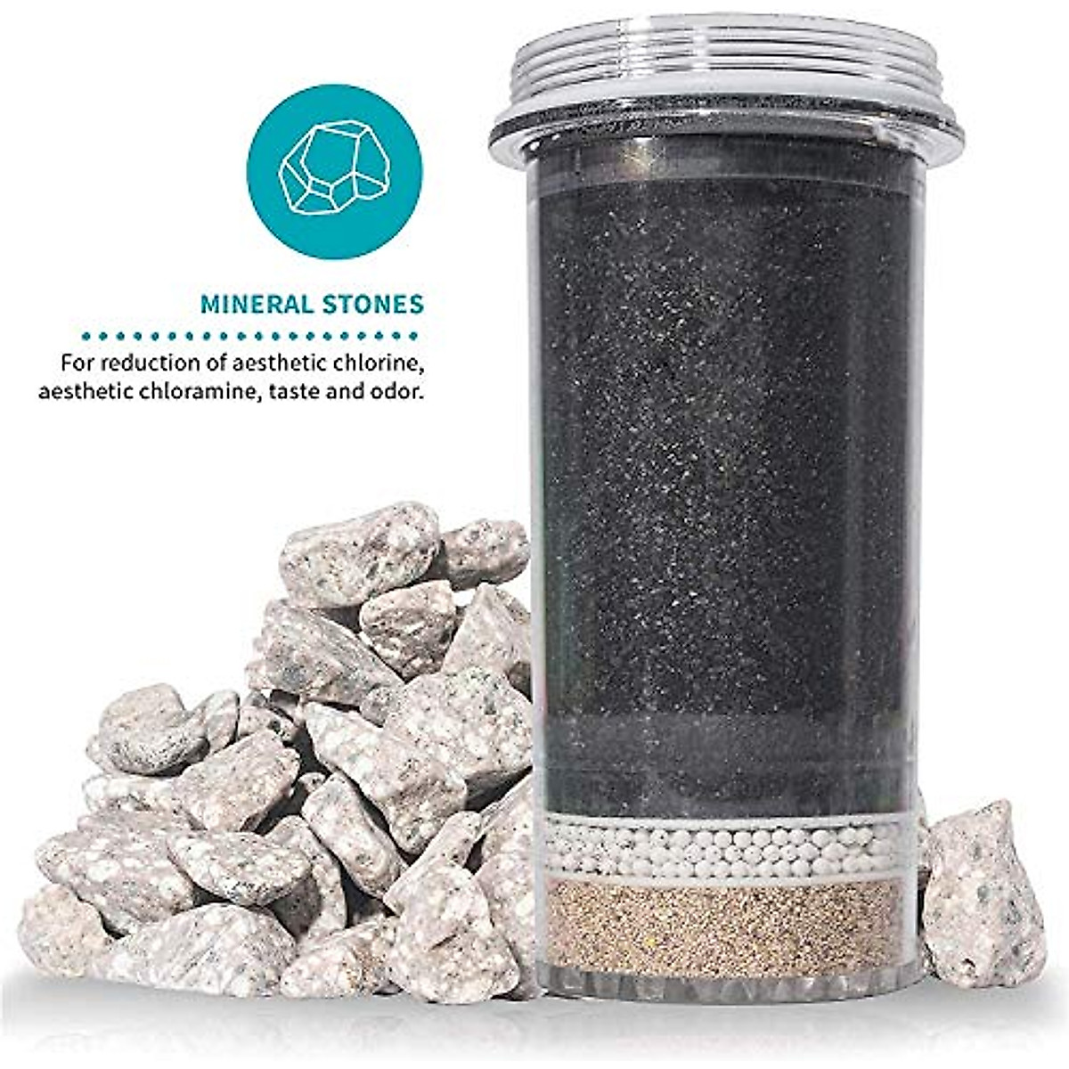 Filter Cartridge (1361) and Mineral Stones (1386) - Water System Components - Advanced Replacement for Gravity Water Filter Purifier System (1360)