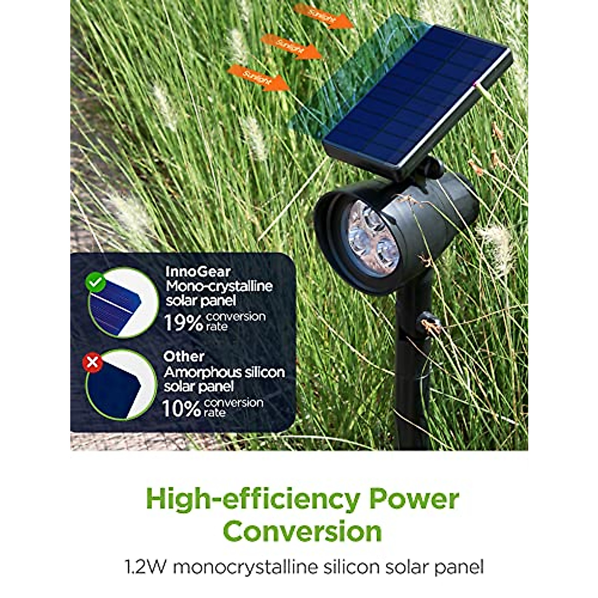 InnoGear Solar Lights, 2-in-1 Waterproof 3 LED Solar Spotlights Adjustable Wall Light Landscape Lighting Security Light Outdoor Auto On/Off for Patio Deck Yard Garden Driveway, Pack of 4