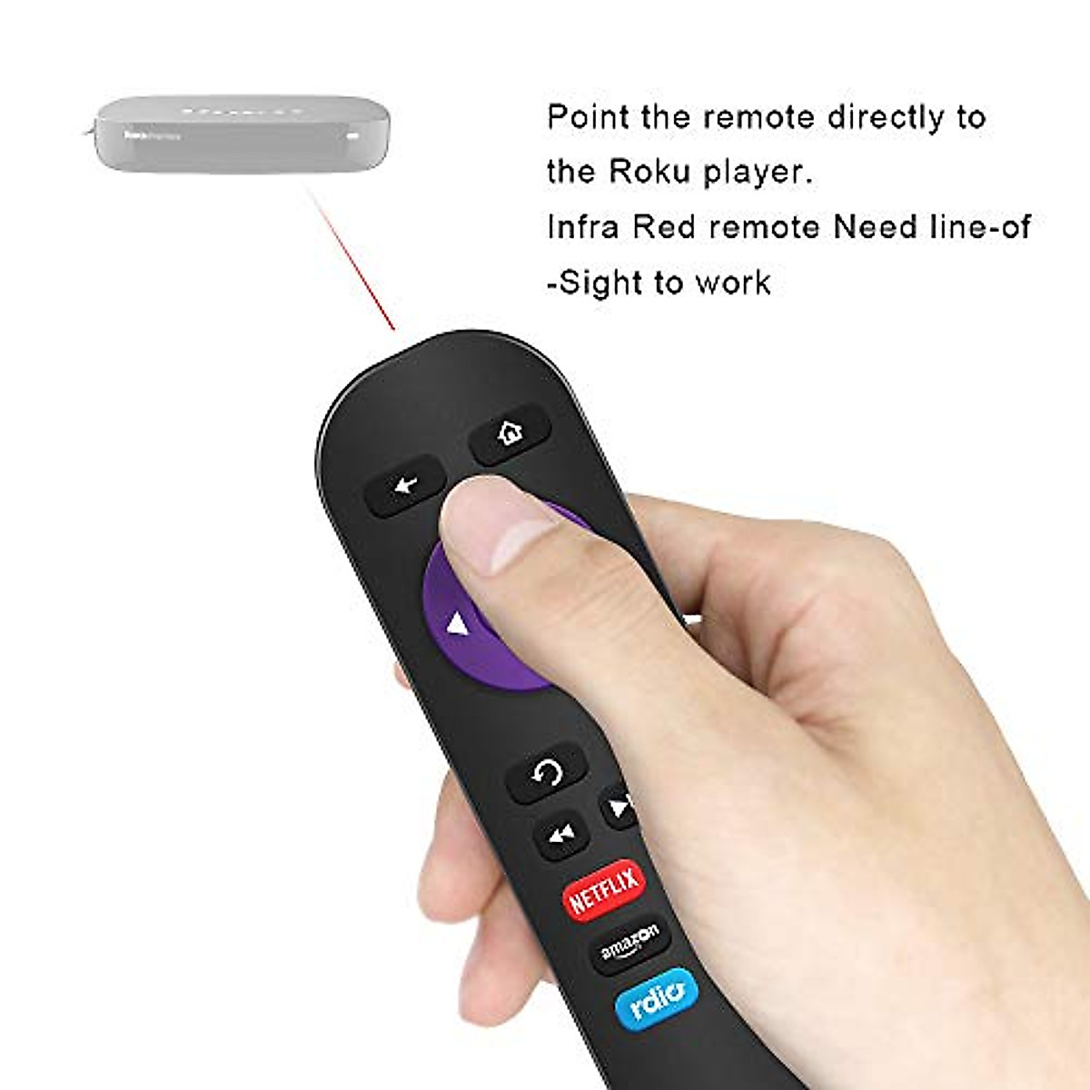 Gvirtue Replacement Remote Control for Roku Box Model: Roku 1, Roku 2(HD, XD, XS), Roku 3, Roku LT, HD, XD, XDS, Roku N1, Roku Express, Roku Express+