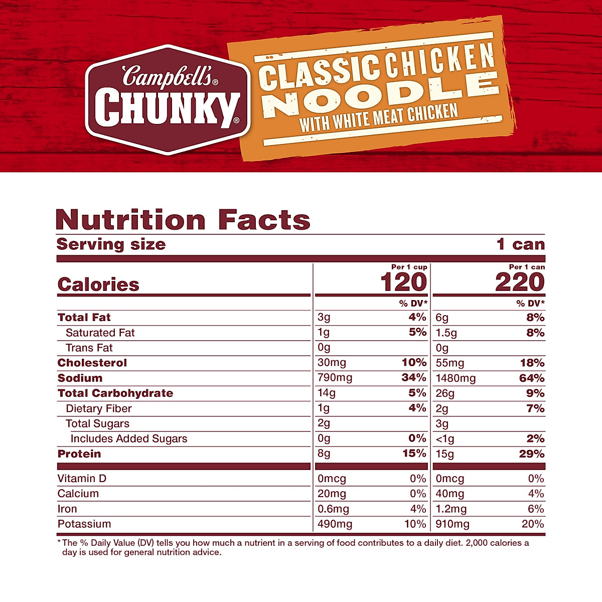 Campbell’s Chunky Soup, Classic Chicken Noodle Soup, 16.1 Oz Can (Case of 8)