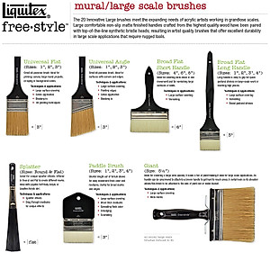 Liquitex 1300804 Professional Freestyle Large Scale Brush, Broad Flat/Varnish 4-inch, Long Handle , Black