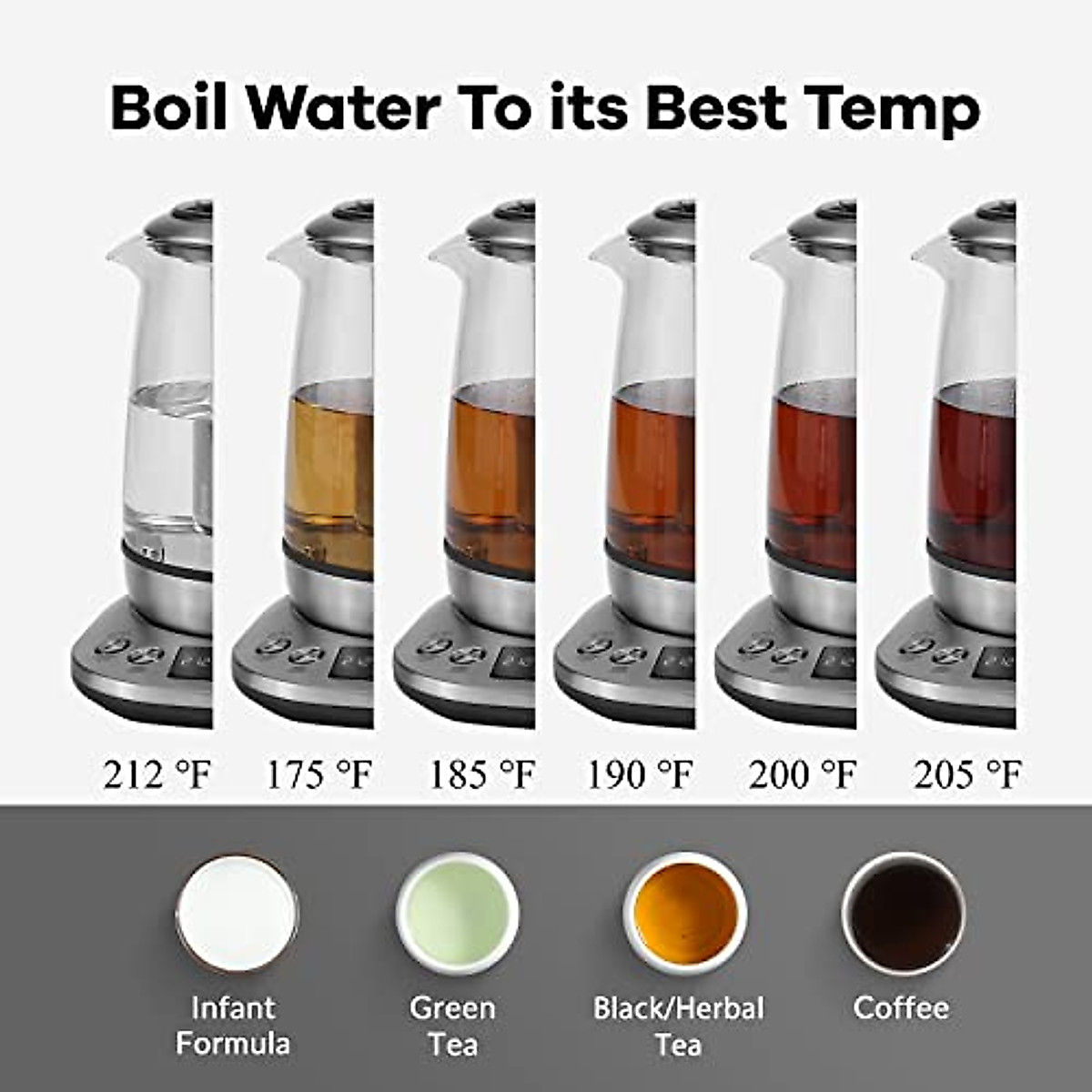 Mecity Tea Kettle Electric Tea Pot with Removable Infuser, 9 Preset Brewing Programs Tea Maker with Temprature Control, 2 Hours keep Warm, 1.7 Liter Electric Kettles, 1200W, Glass and Stainless Steel