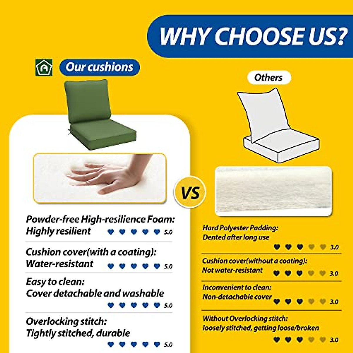 AAAAAcessories Outdoor Deep Seat Cushions for Patio Furniture, Water-Resistant Replacement Patio Chair Cushions Set of 4, 24 x 24 x 5 inch, Dark Moss Green